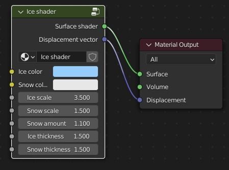 Procedural Ice Shader Texture | CGTrader