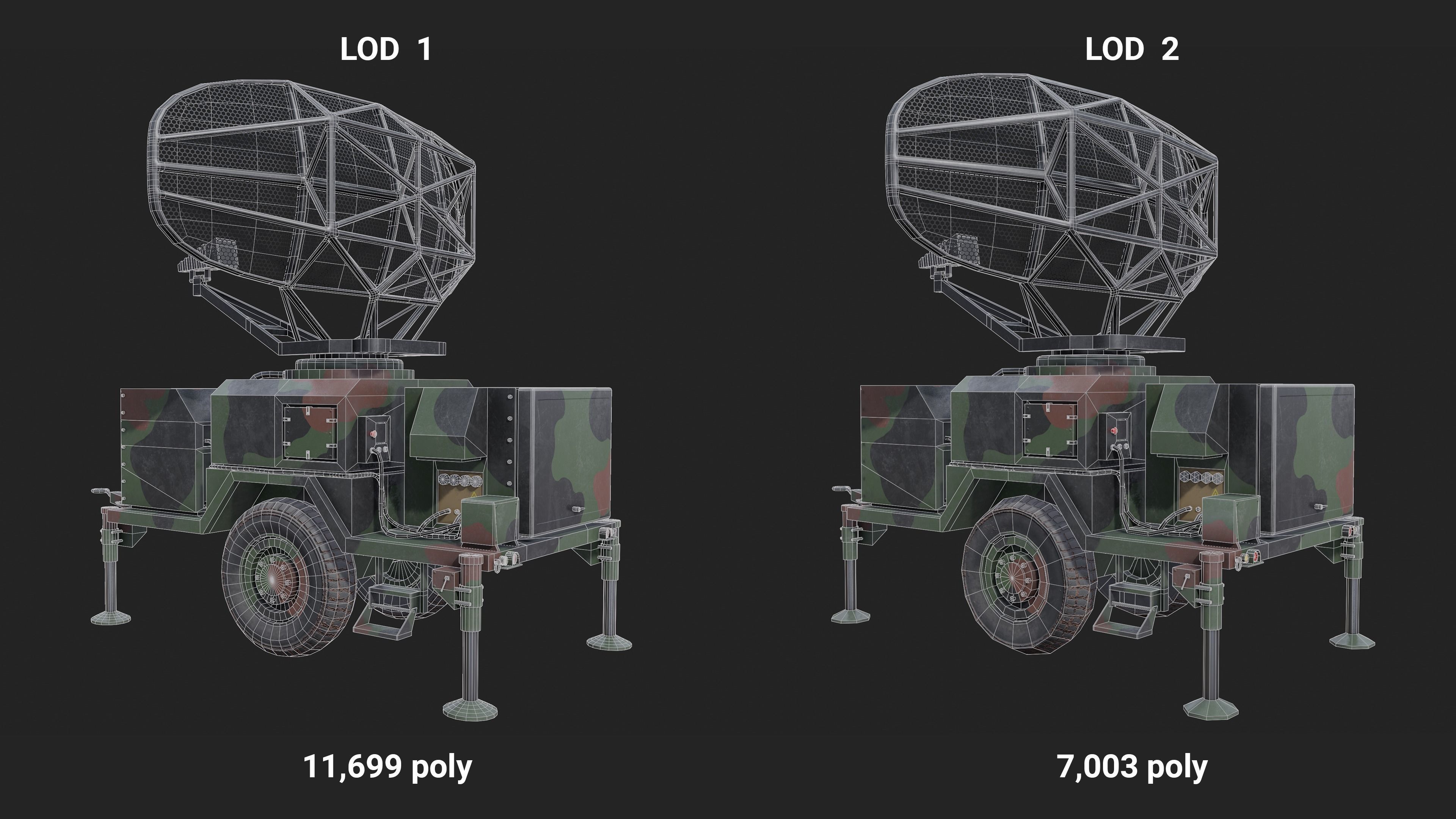 3D model Military Air Radar VR / AR / low-poly | CGTrader
