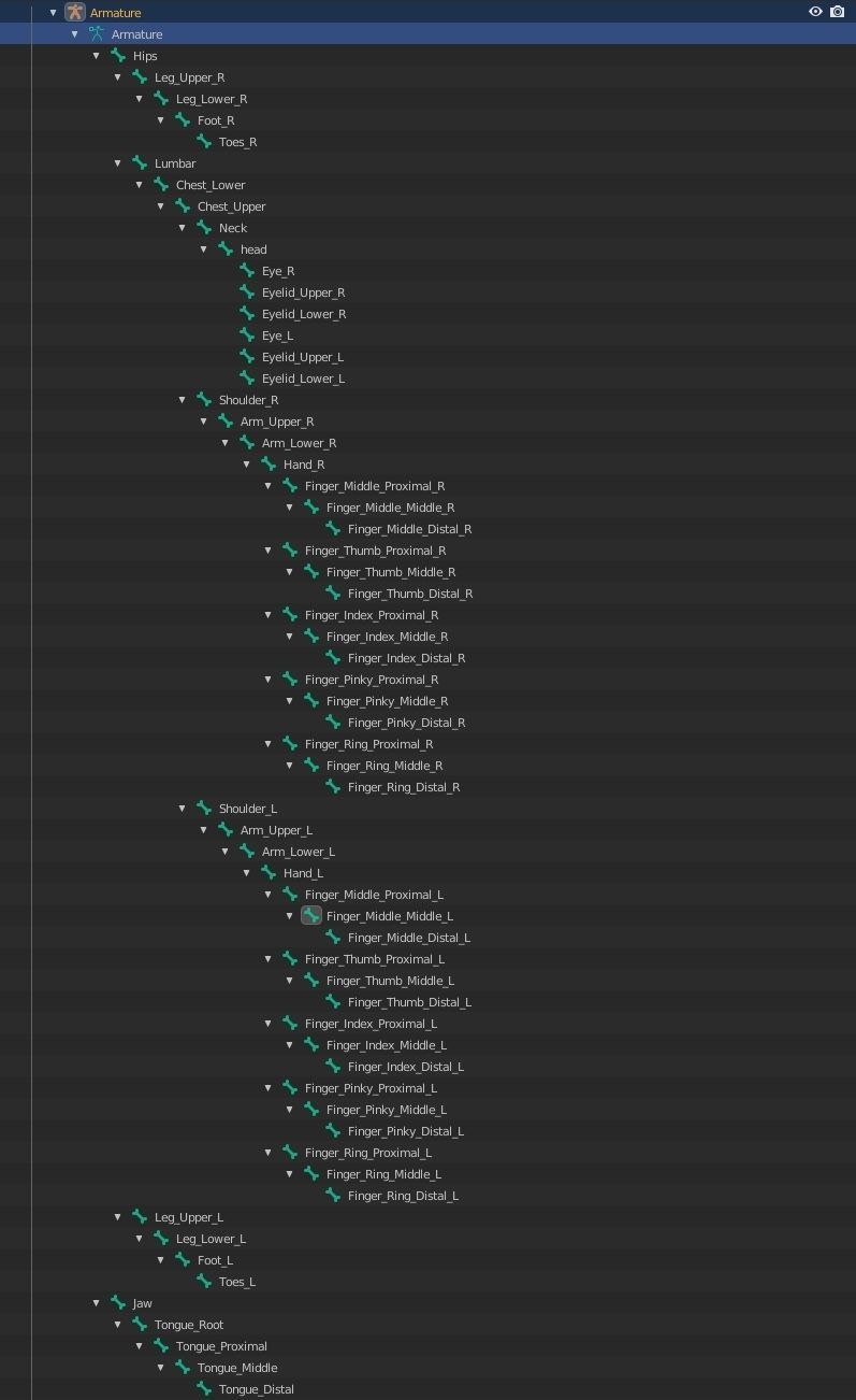 Humanoid Armature 3D model | CGTrader