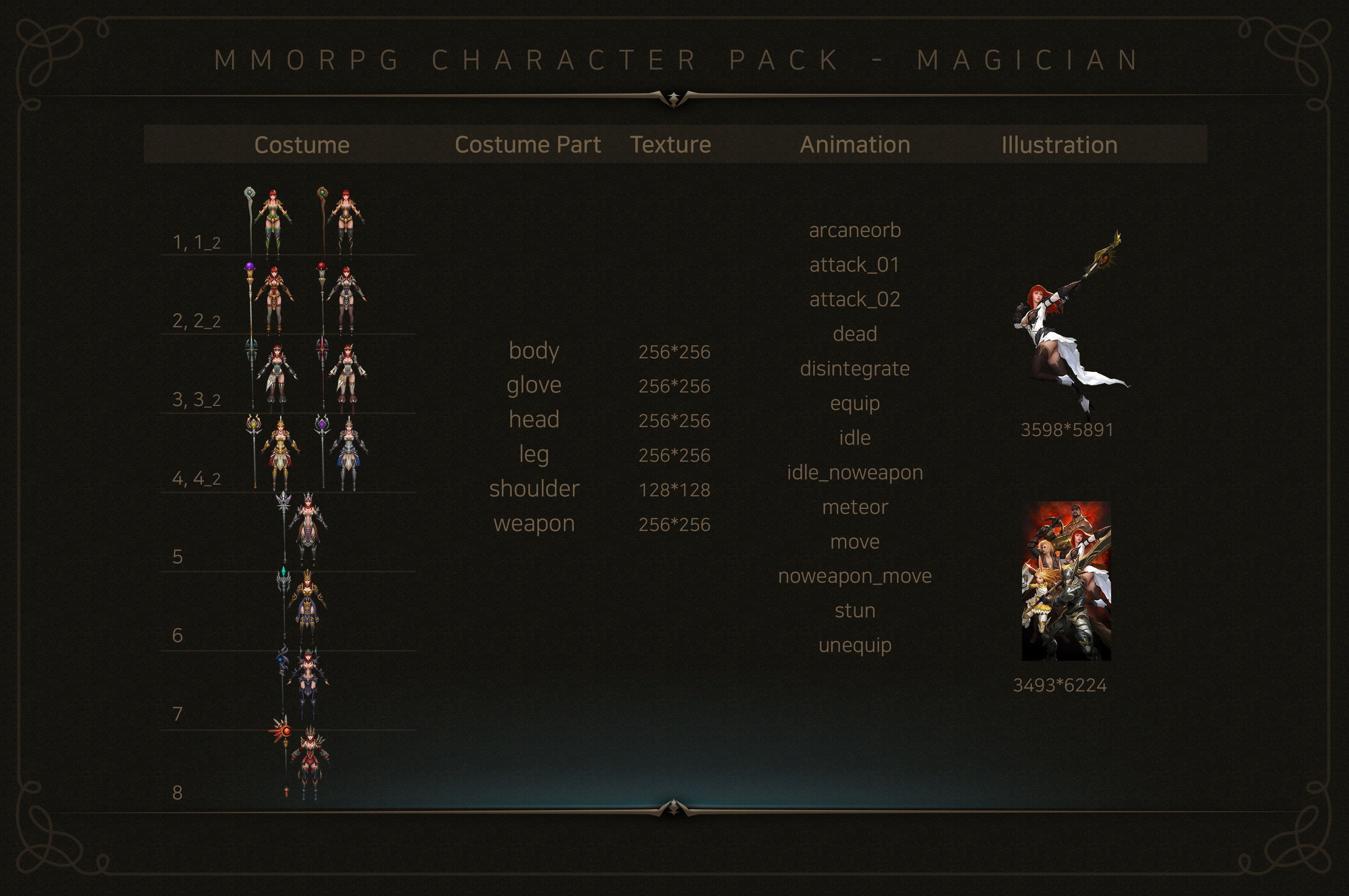 3D model MMORPG Character Pack - Magician VR / AR / low-poly | CGTrader