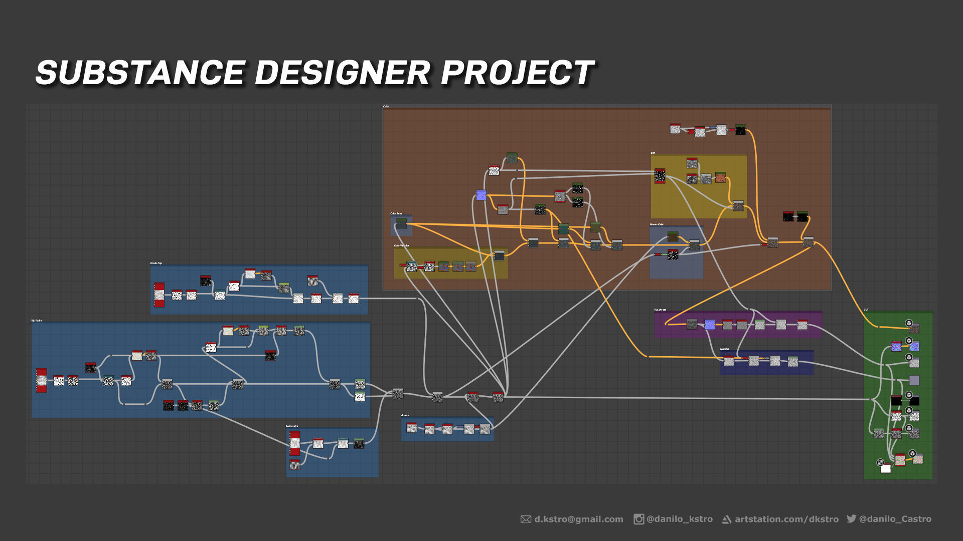 Stylized Stones and Customizable - Procedural Texture Texture | CGTrader