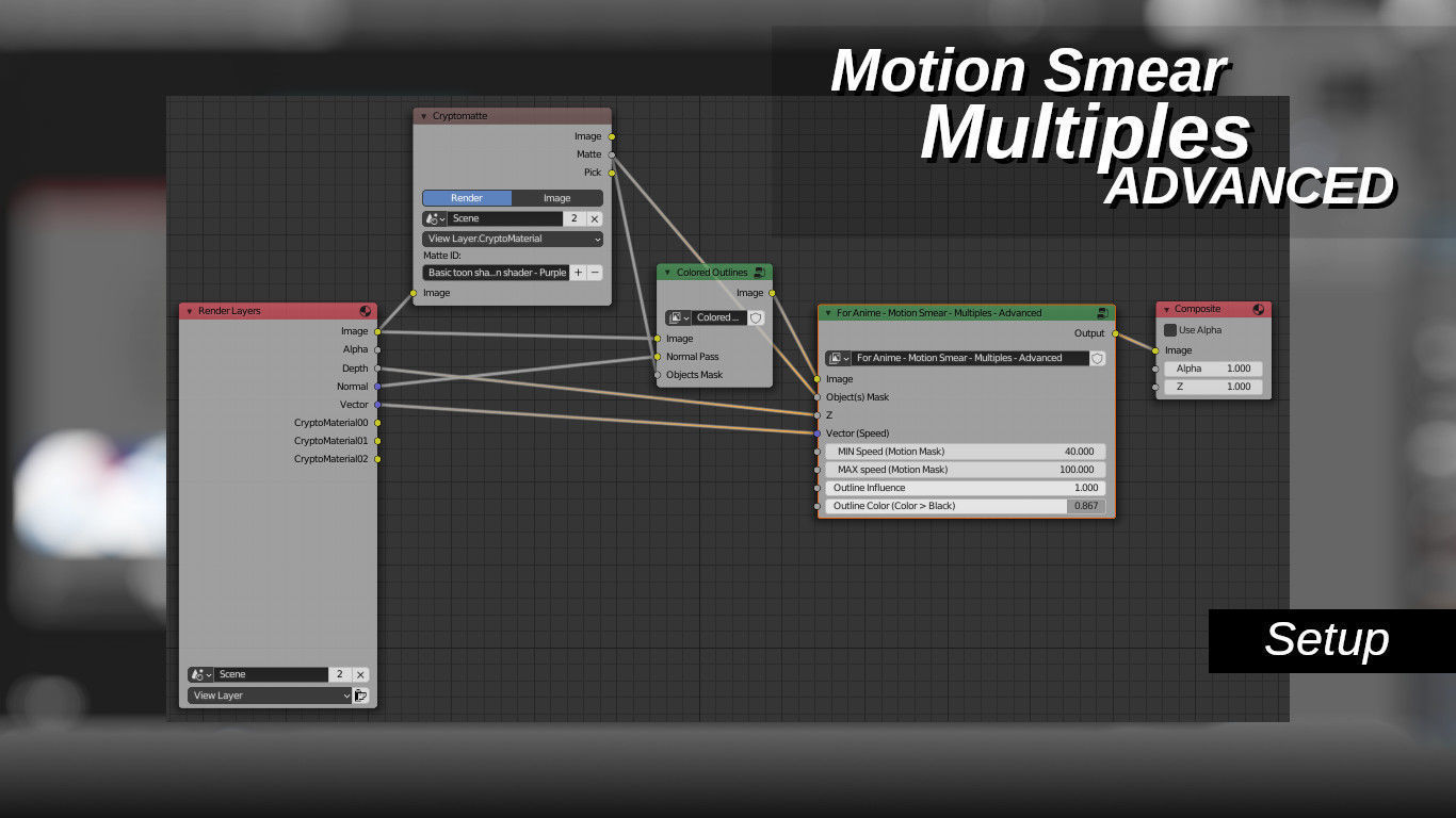 For Anime in Blender - Motion Smear - Multiples ADVANCED 3D model ...