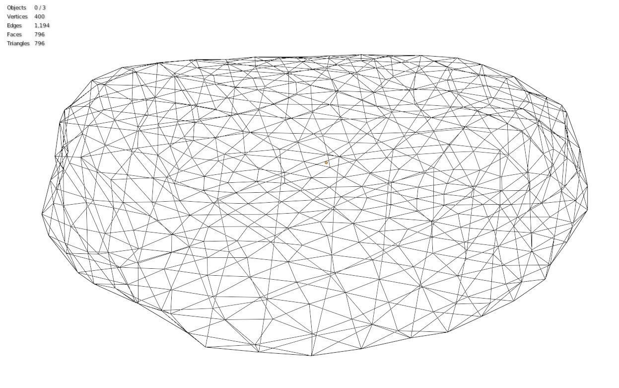 Photorealistic English Muffin - 5 LODs free VR / AR / low-poly 3D model ...