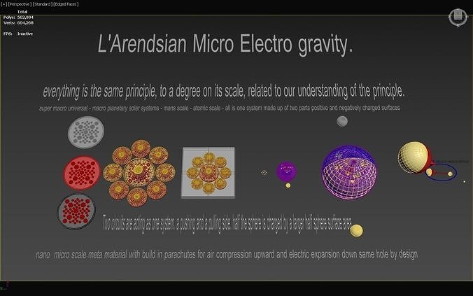 LArendsian Electrogravitic Micro Gravity Concept 3D model | CGTrader