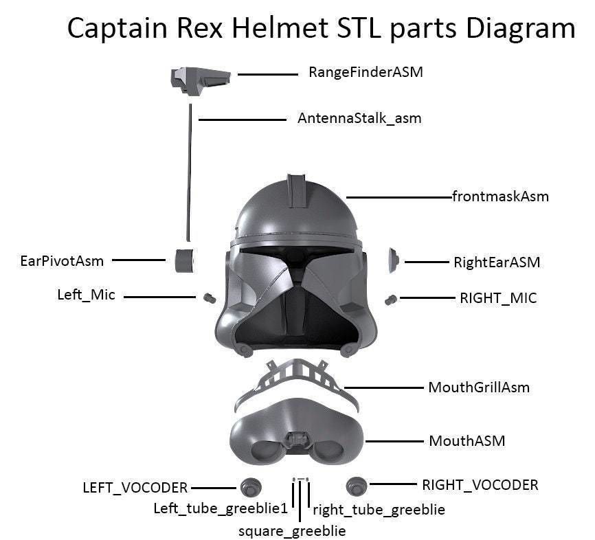 Captain Rex Helmet Stl 3D model 3D printable | CGTrader