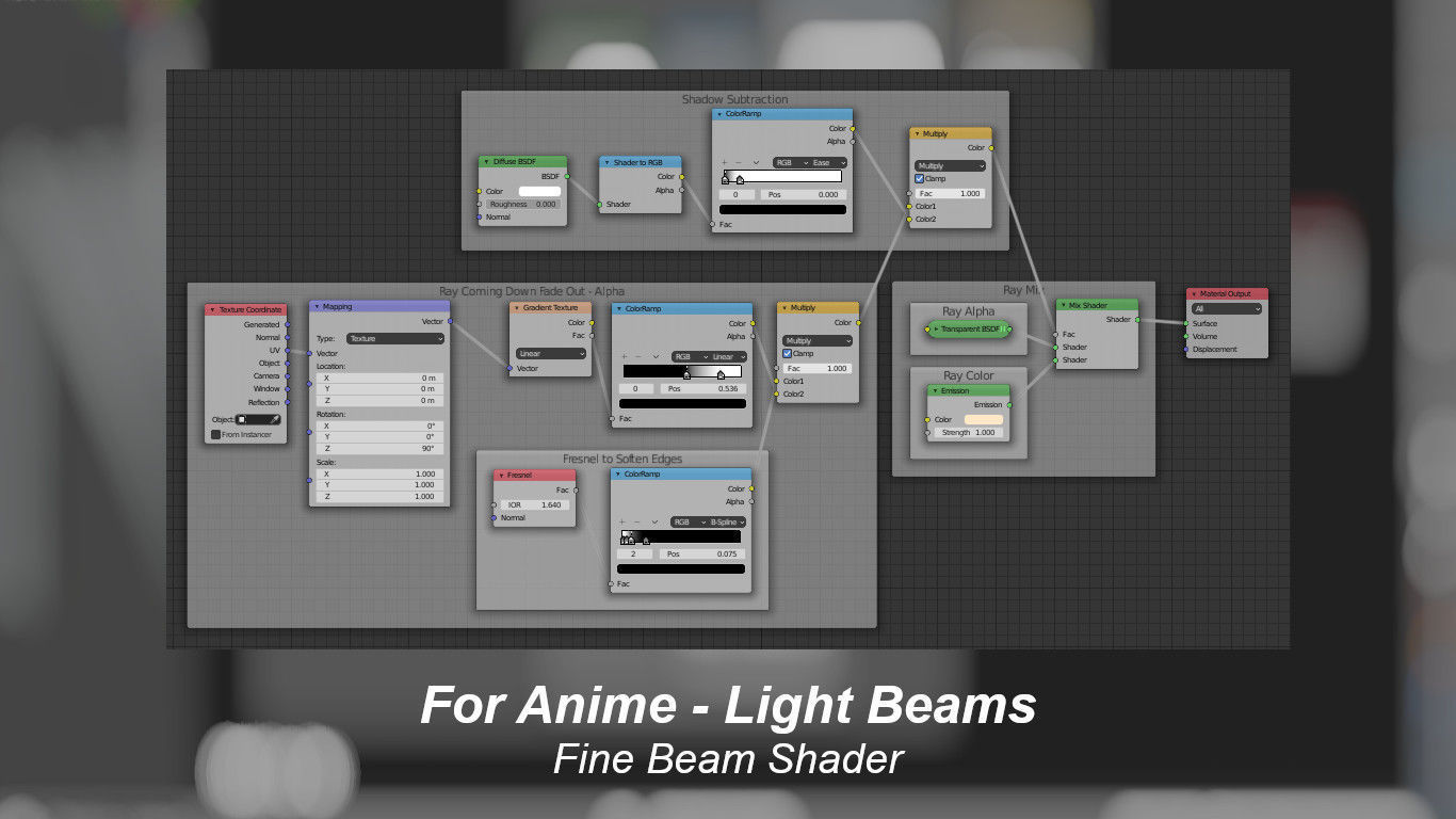 For Anime - Light Beams free 3D model animated | CGTrader
