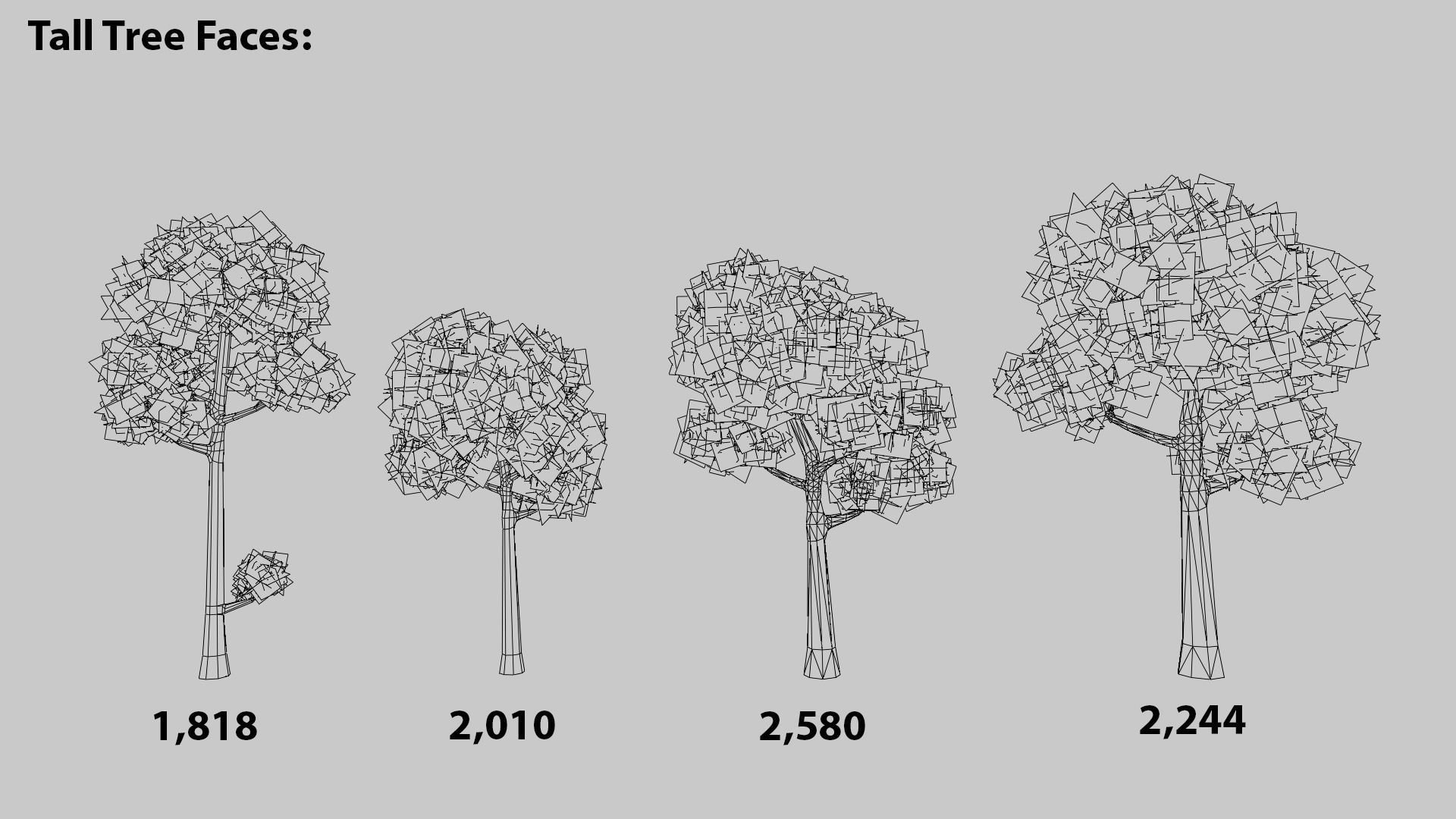 3D model Stylized Trees -Game Ready- VR / AR / low-poly | CGTrader