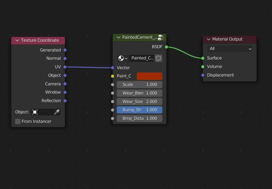 Procedural-Modular Texture Collection for Blender free Texture | CGTrader
