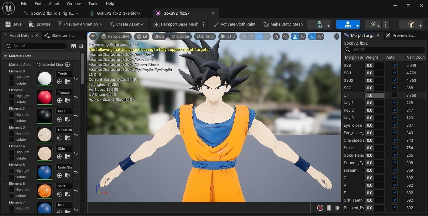 Son Goku cel-shaded and Rigged 3D model animated | CGTrader