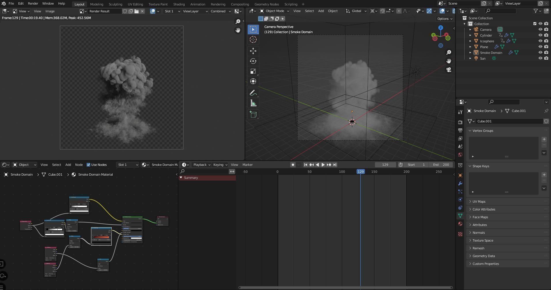 explosive v2 3D model | CGTrader