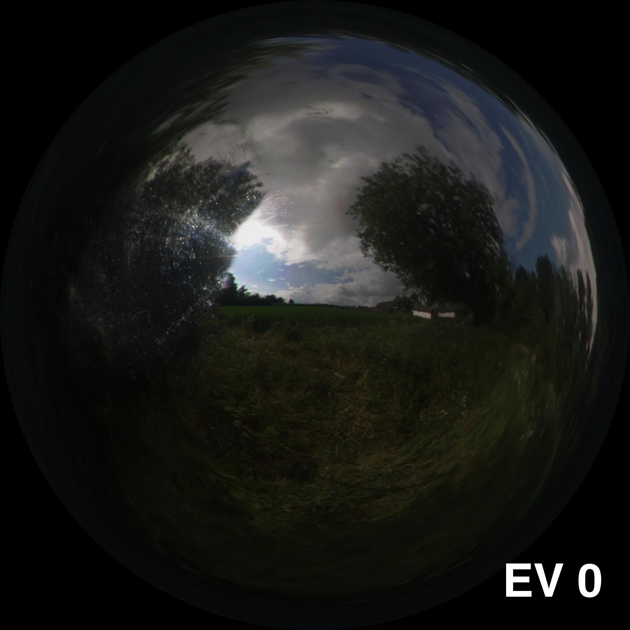 Countryside partly cloudy HDRi Texture | CGTrader