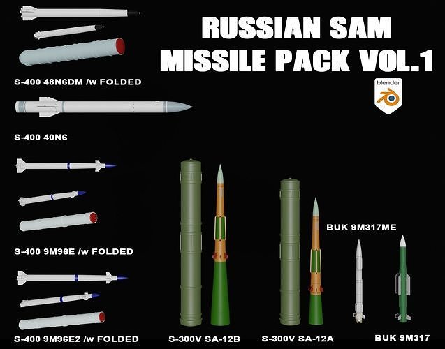 Russian Sam Systems