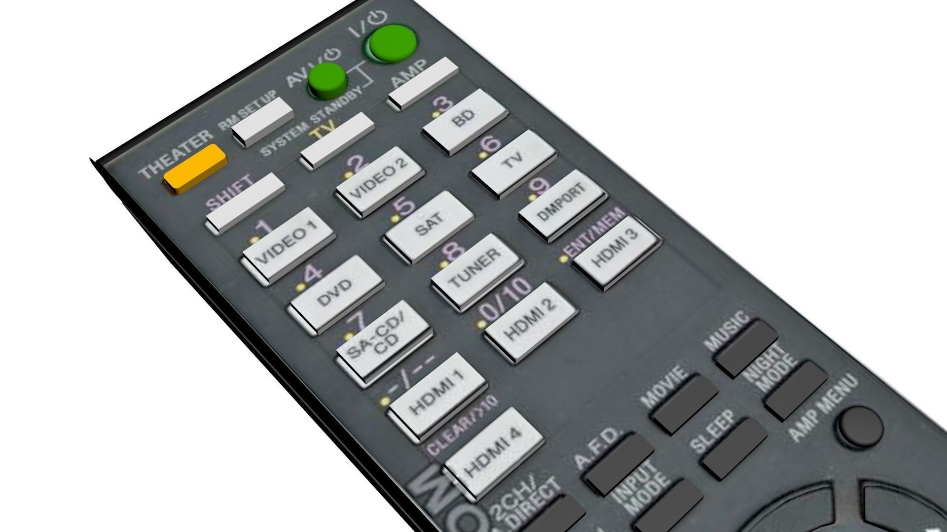 Remote Control 3D model | CGTrader