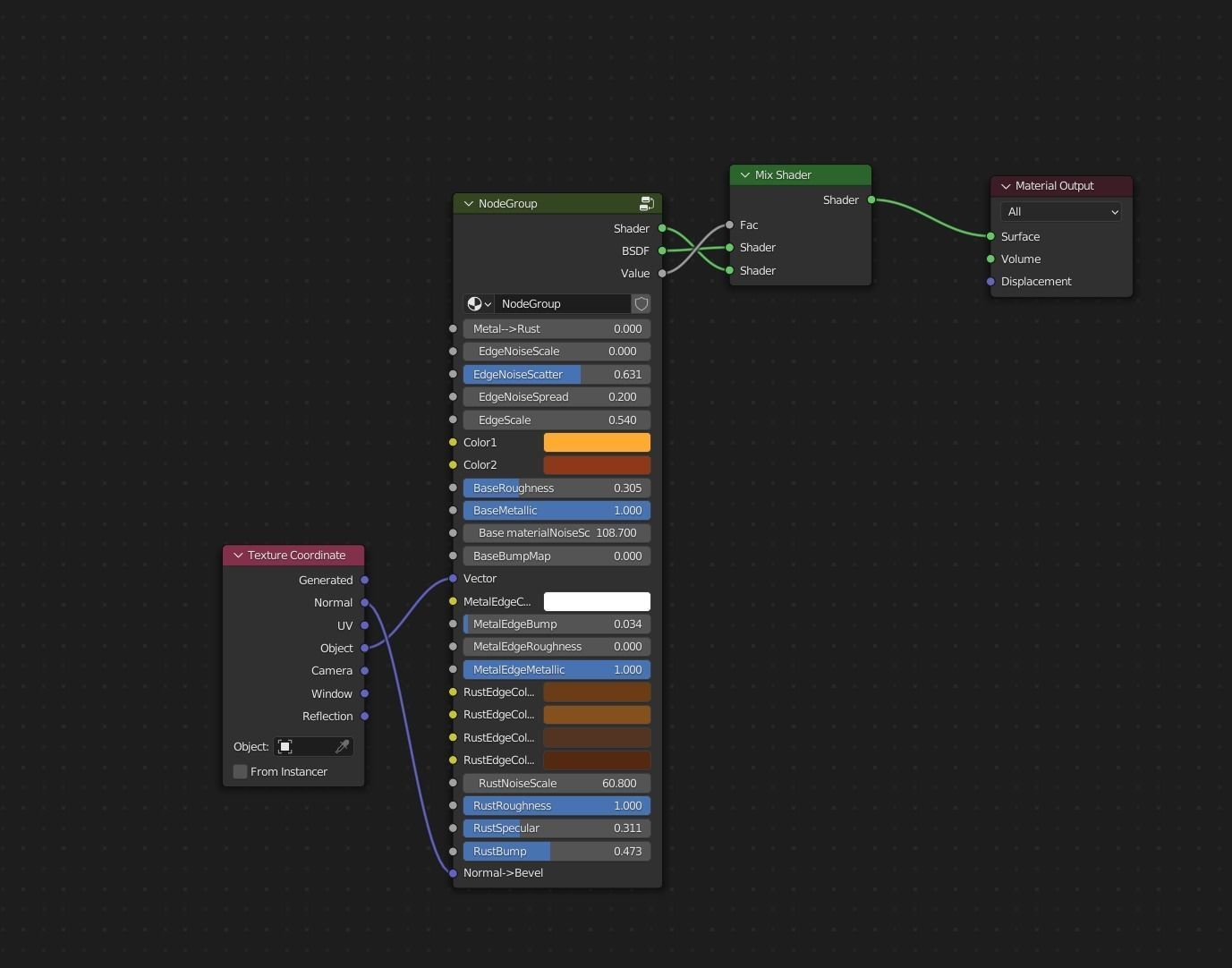 Blender smart material Rusty and metallic edges Texture | CGTrader
