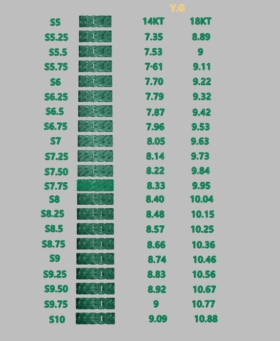 Cuban Link Chain Ring Oll size 3D model 3D printable | CGTrader