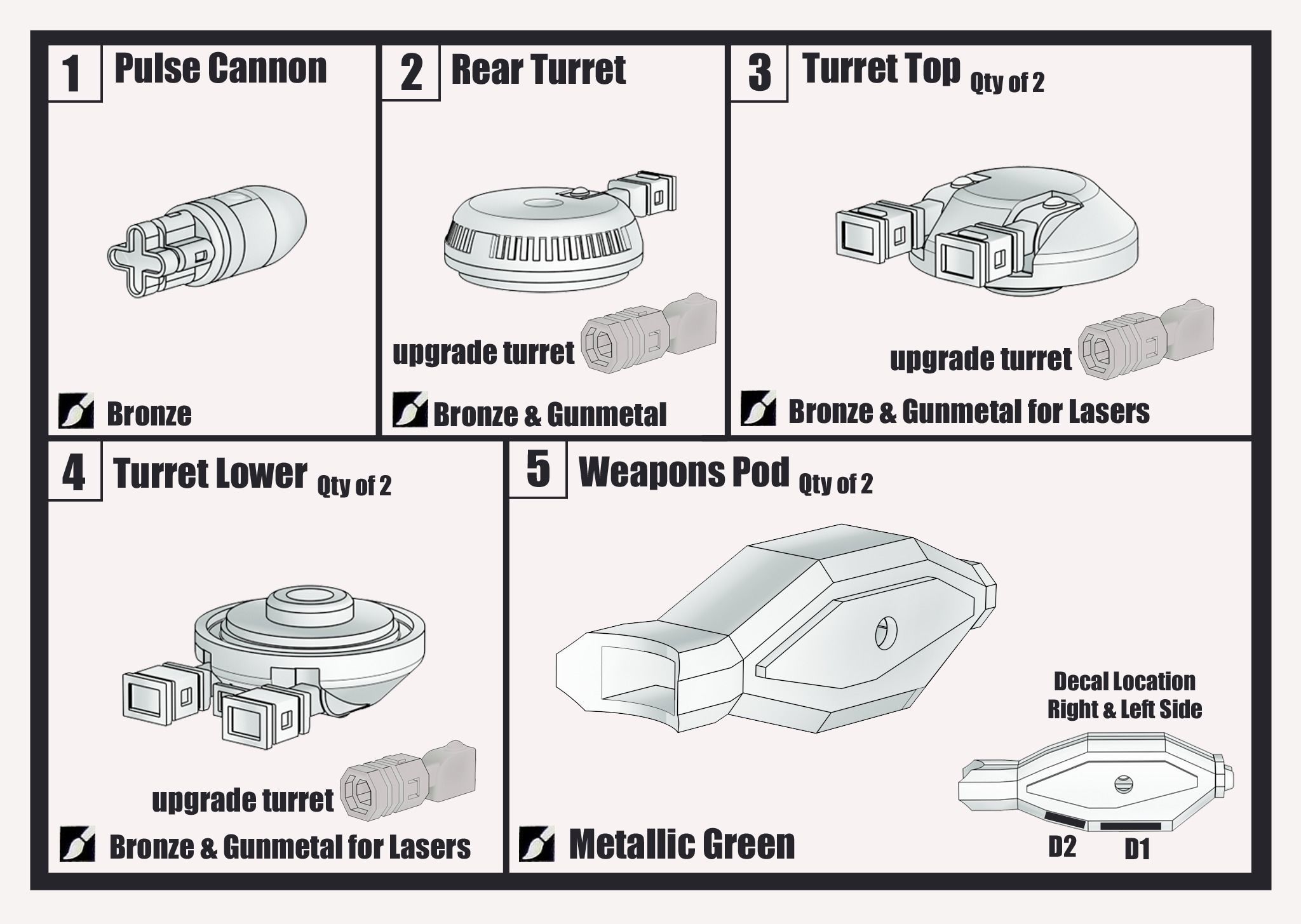 Starfighter - Kodan Deck Fighter 3D model 3D printable | CGTrader