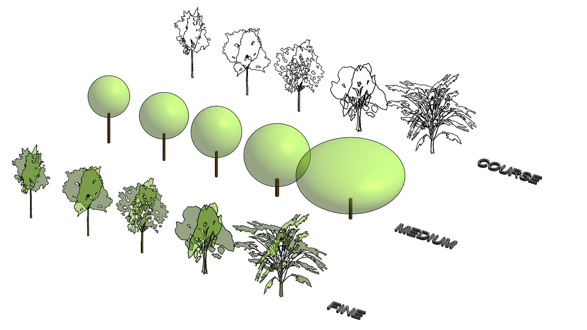 SETS - OPTIMIZED VERSION of MAGIC REVIT TREES - Complete Set 3D model ...