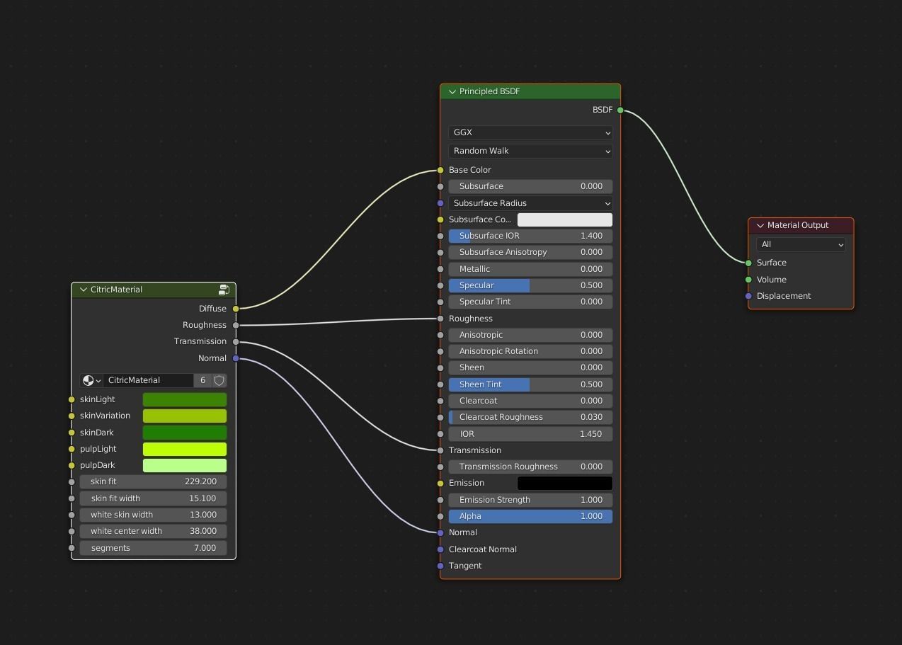 Fresh citric shader 3D model | CGTrader