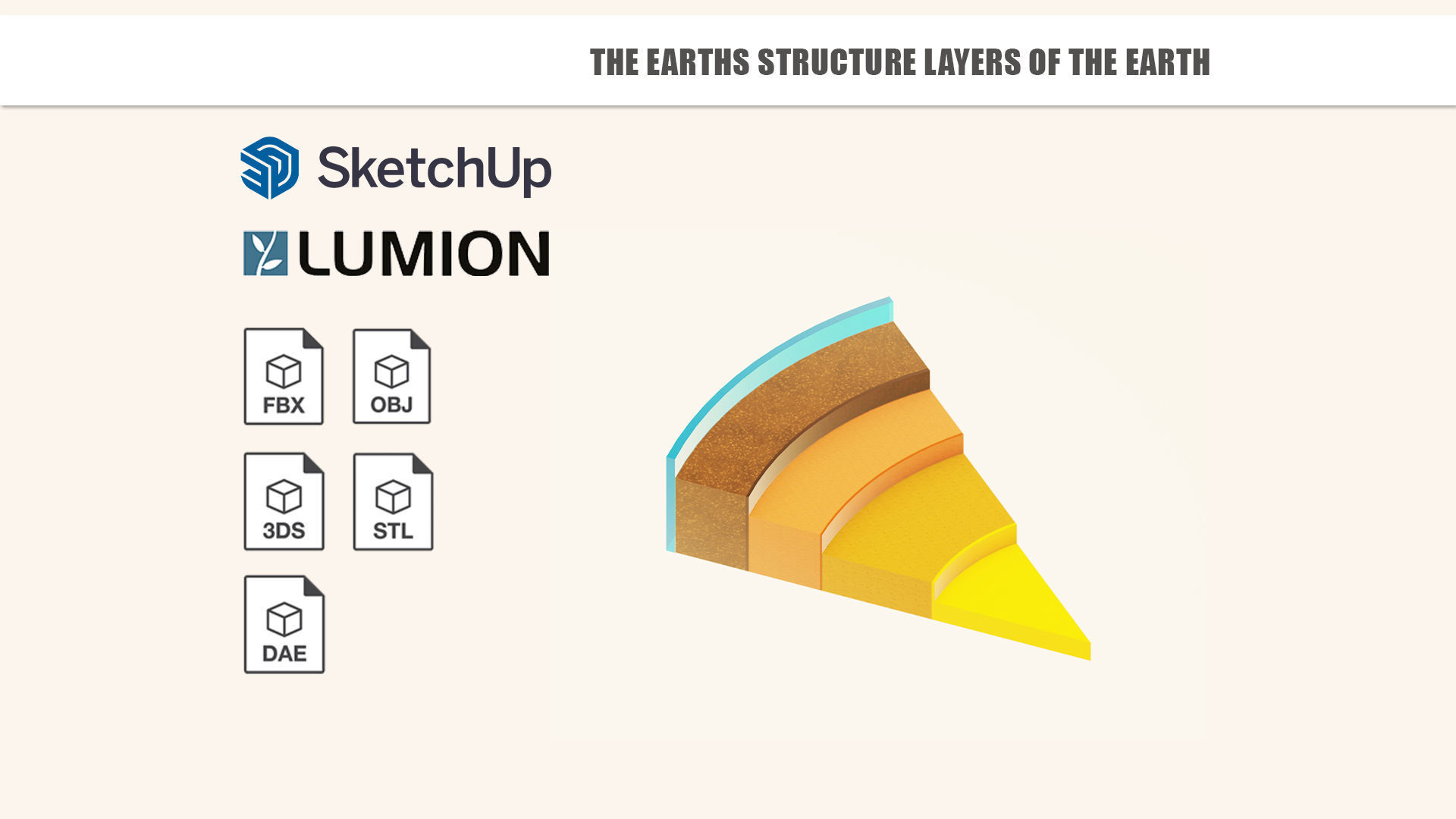 The Earths Structure layers of the earth 3D model 3D printable | CGTrader