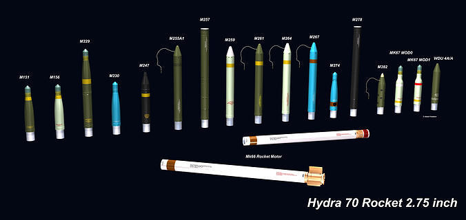 Hydra 70 Rocket v2 3D model animated | CGTrader