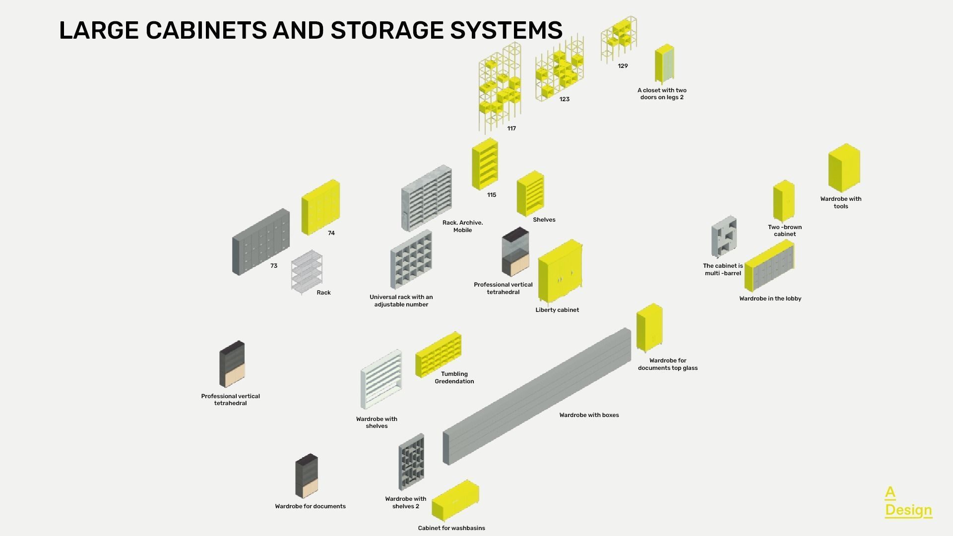 Cabinets and shelves - Pack of revit families 3D model 3D model | CGTrader