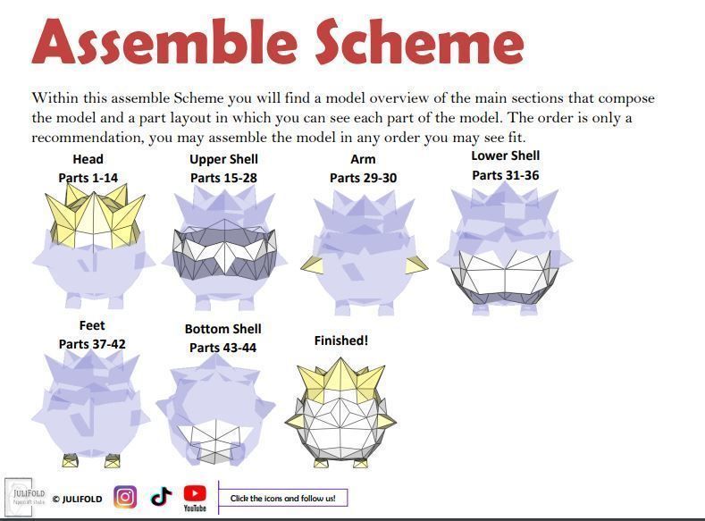 Togepi Pokemon PaperCraft Template 3D model | CGTrader