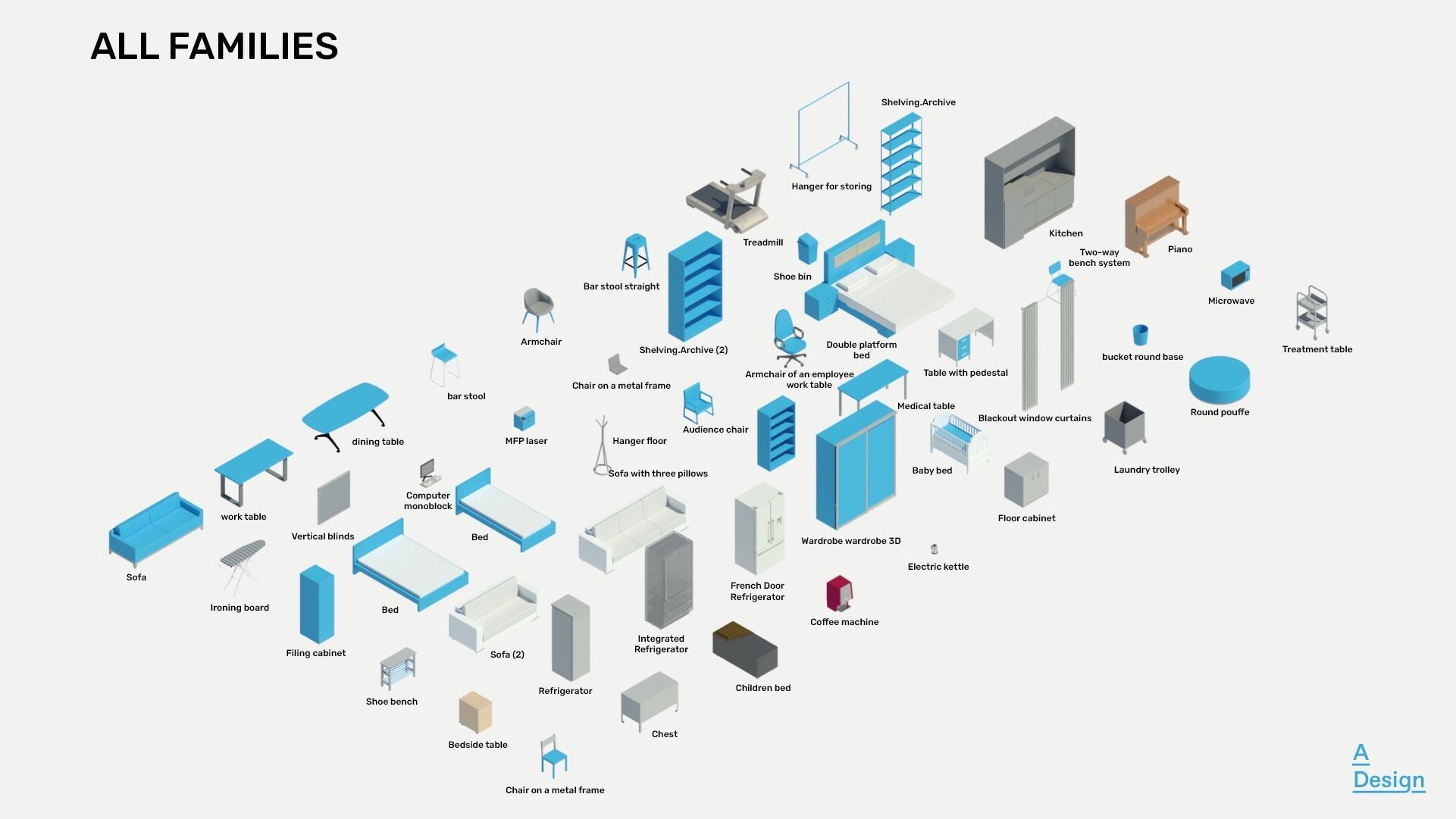 For a residential building - Pack of revit families 3D model | CGTrader