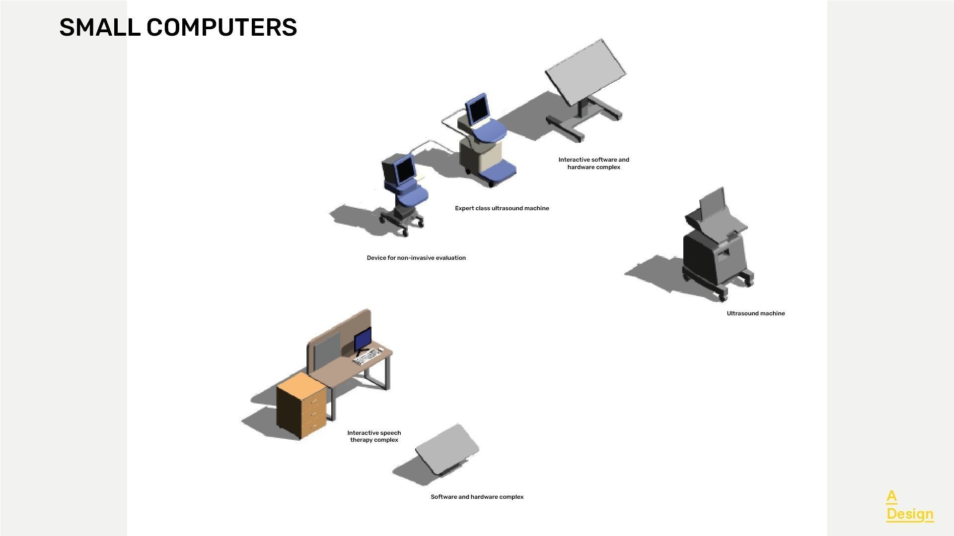 Computers - Pack of revit families 3D model | CGTrader