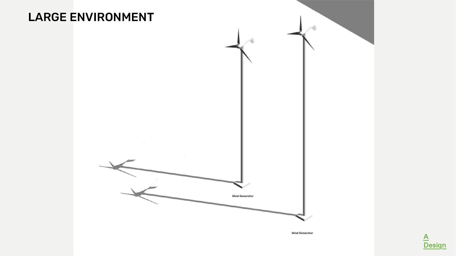 Environment - Pack of revit families 3D model | CGTrader