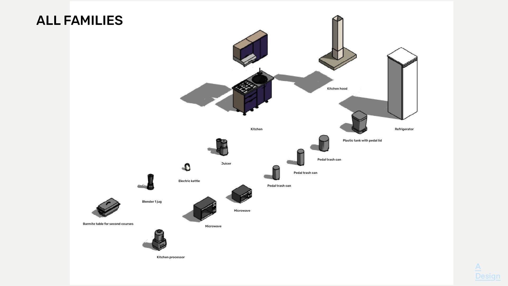 Kitchen - Revit 3D model | CGTrader