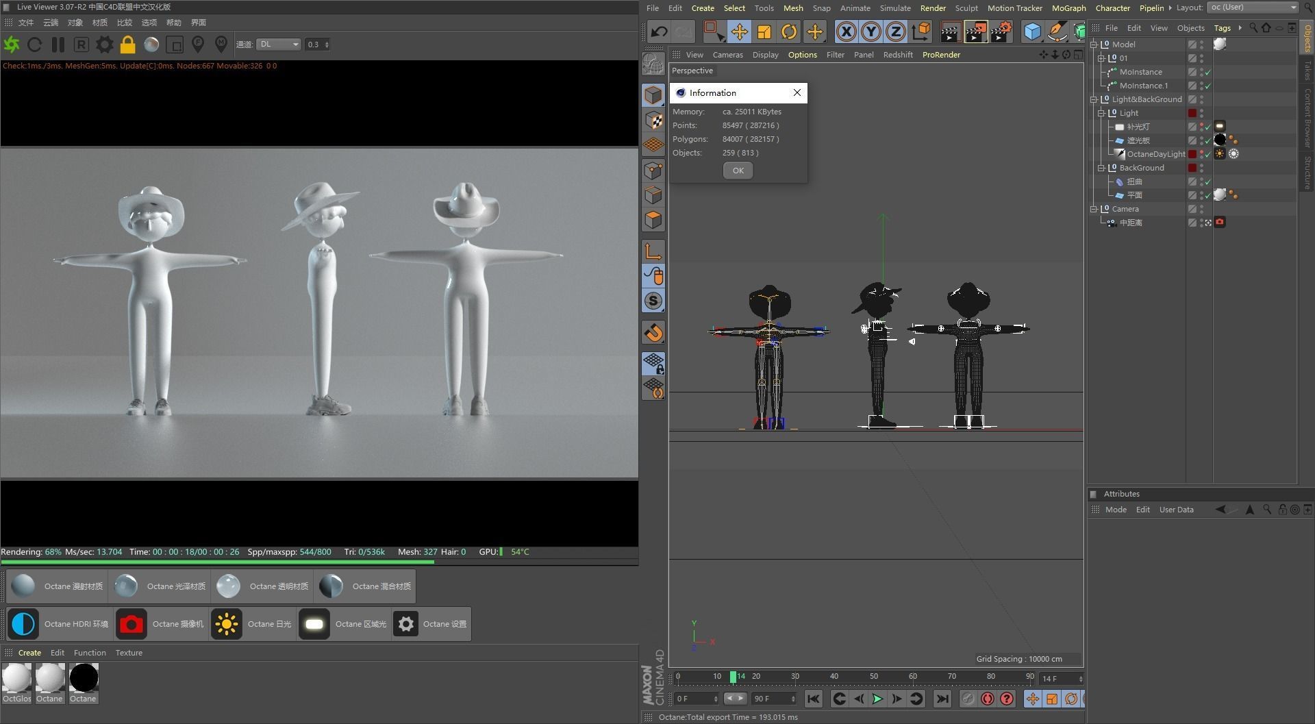 C4DIP character 3D model | CGTrader