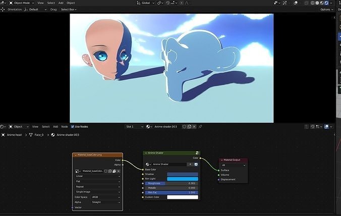 Anime Shader for blender Texture | CGTrader