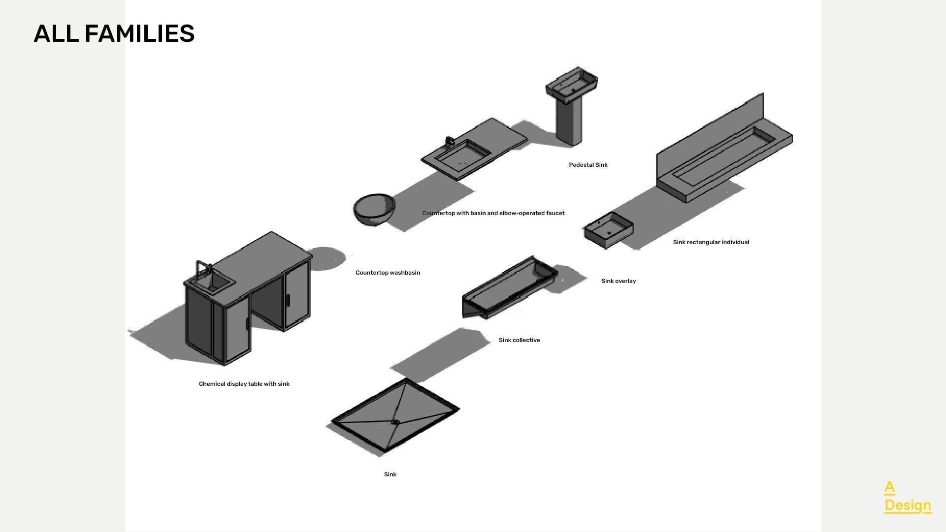 Washbasins - Pack of revit families 3D model | CGTrader