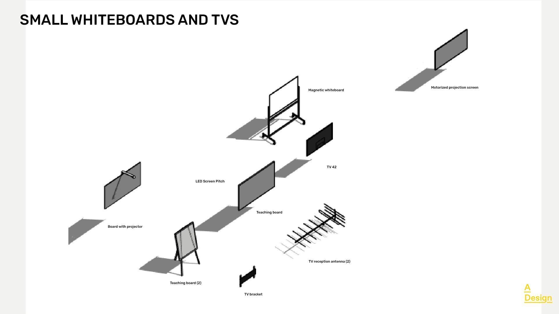 Whiteboards and TVs - Pack of revit families 3D model | CGTrader