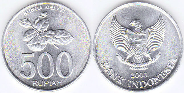 IDR 500 rupiah 3D model | CGTrader