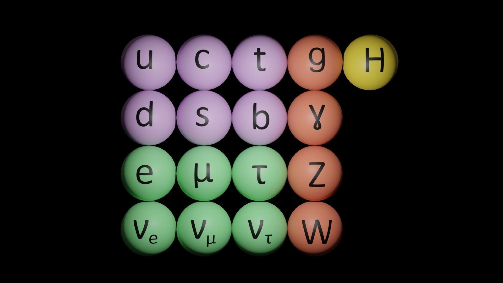 3D model Standard Model of particle physics VR / AR / low-poly | CGTrader