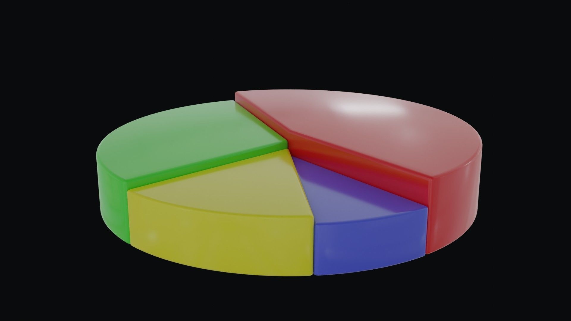 3D model Animated Chart Pie VR / AR / low-poly | CGTrader