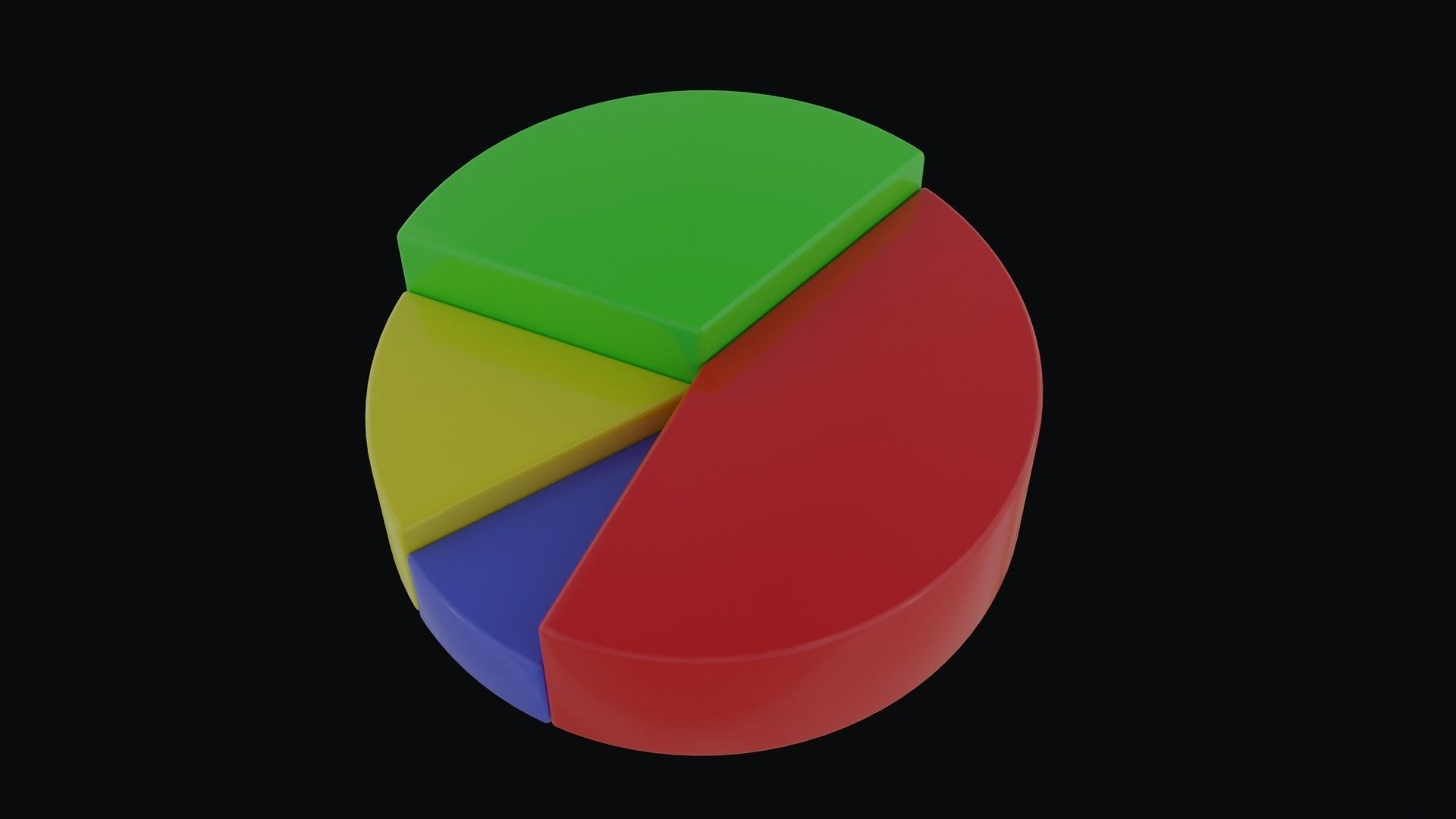 3D model Animated Chart Pie VR / AR / low-poly | CGTrader