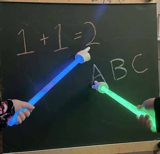 Pointer Finger 3D model 3D printable | CGTrader