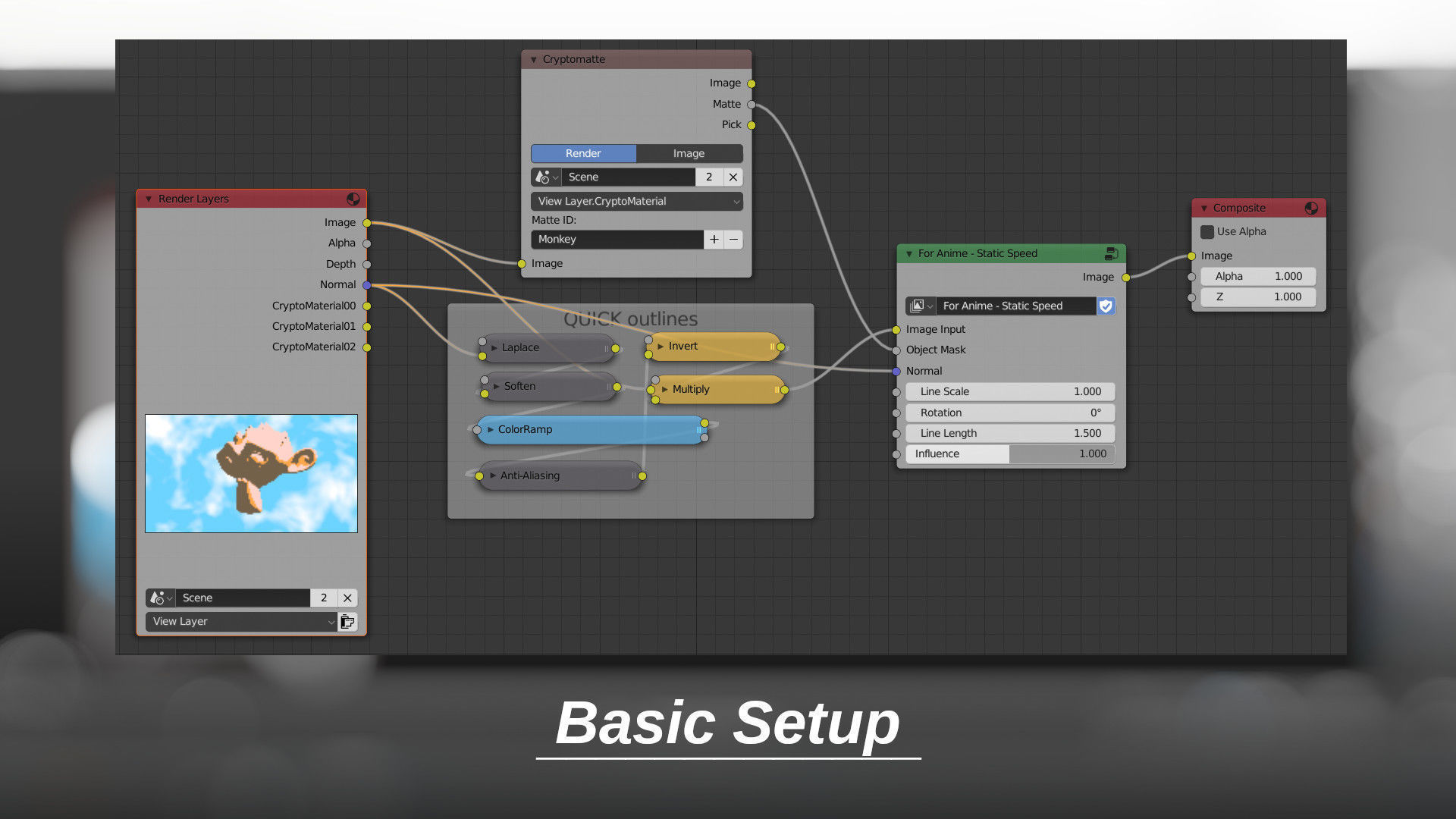 For Anime in Blender - Static Speed free 3D model animated rigged ...