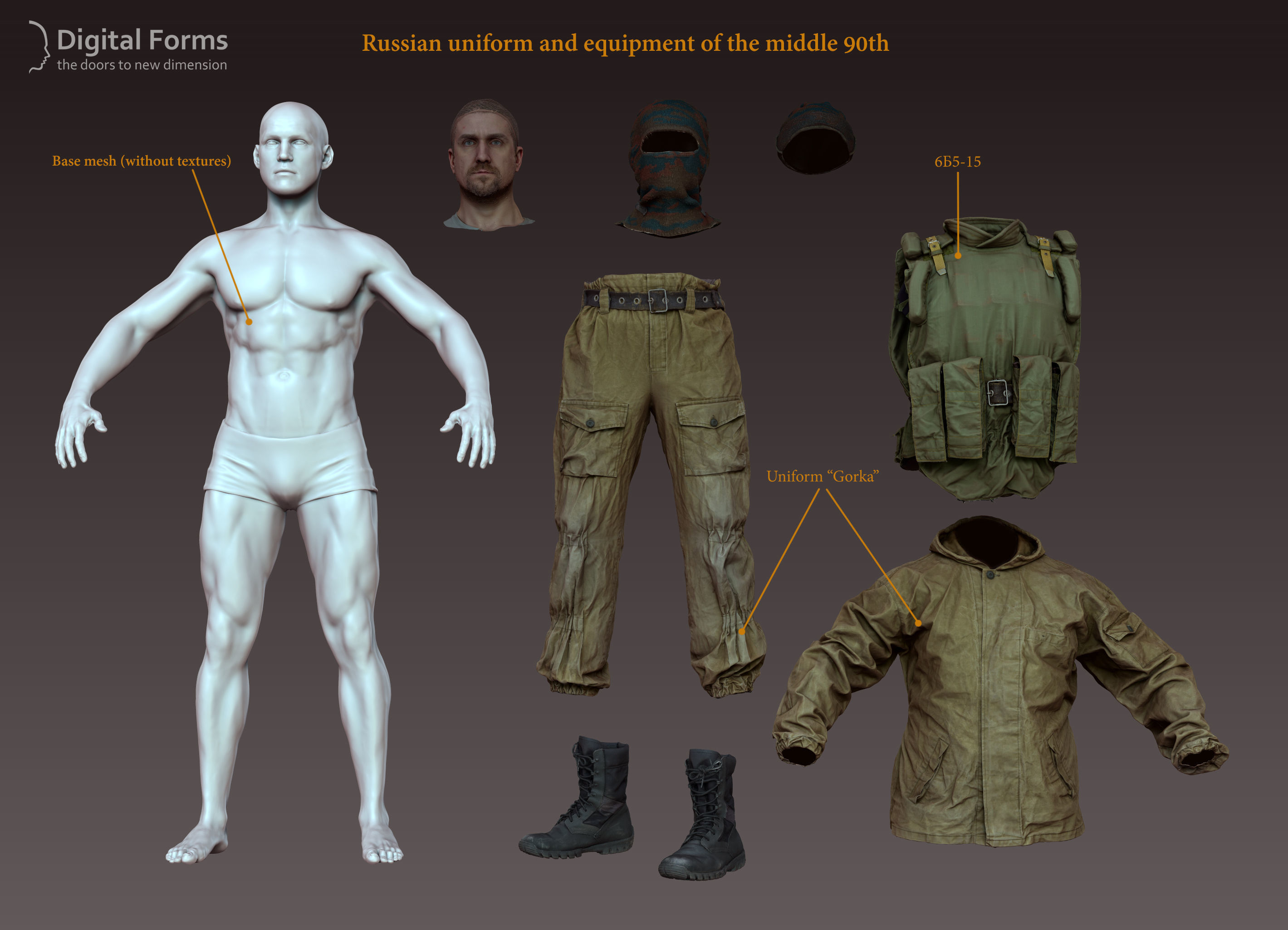 Russian uniform of the middle 90s 3D model | CGTrader