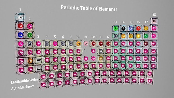 Periodic table 3D model | CGTrader