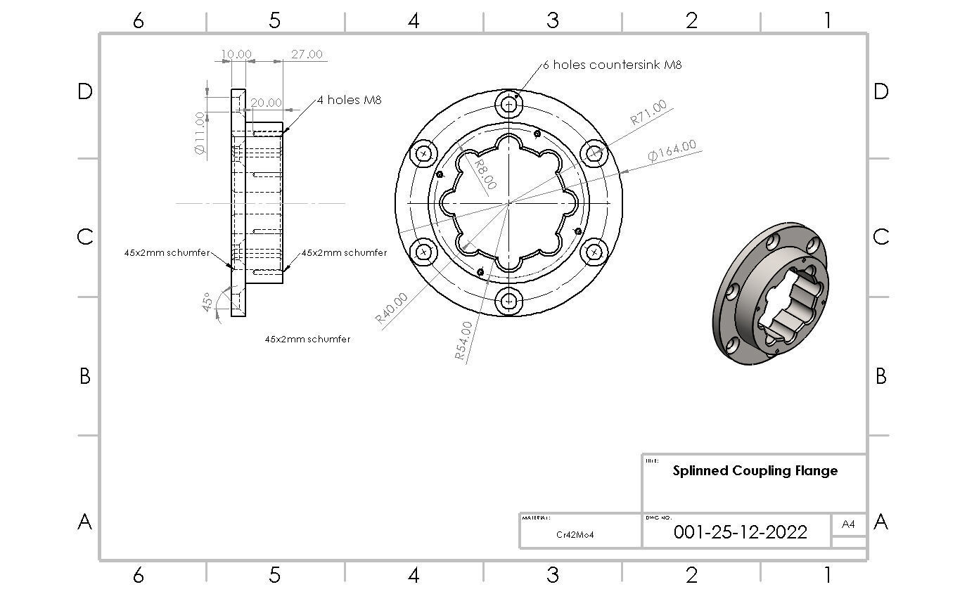 Splined Coupling Flange 3D model | CGTrader