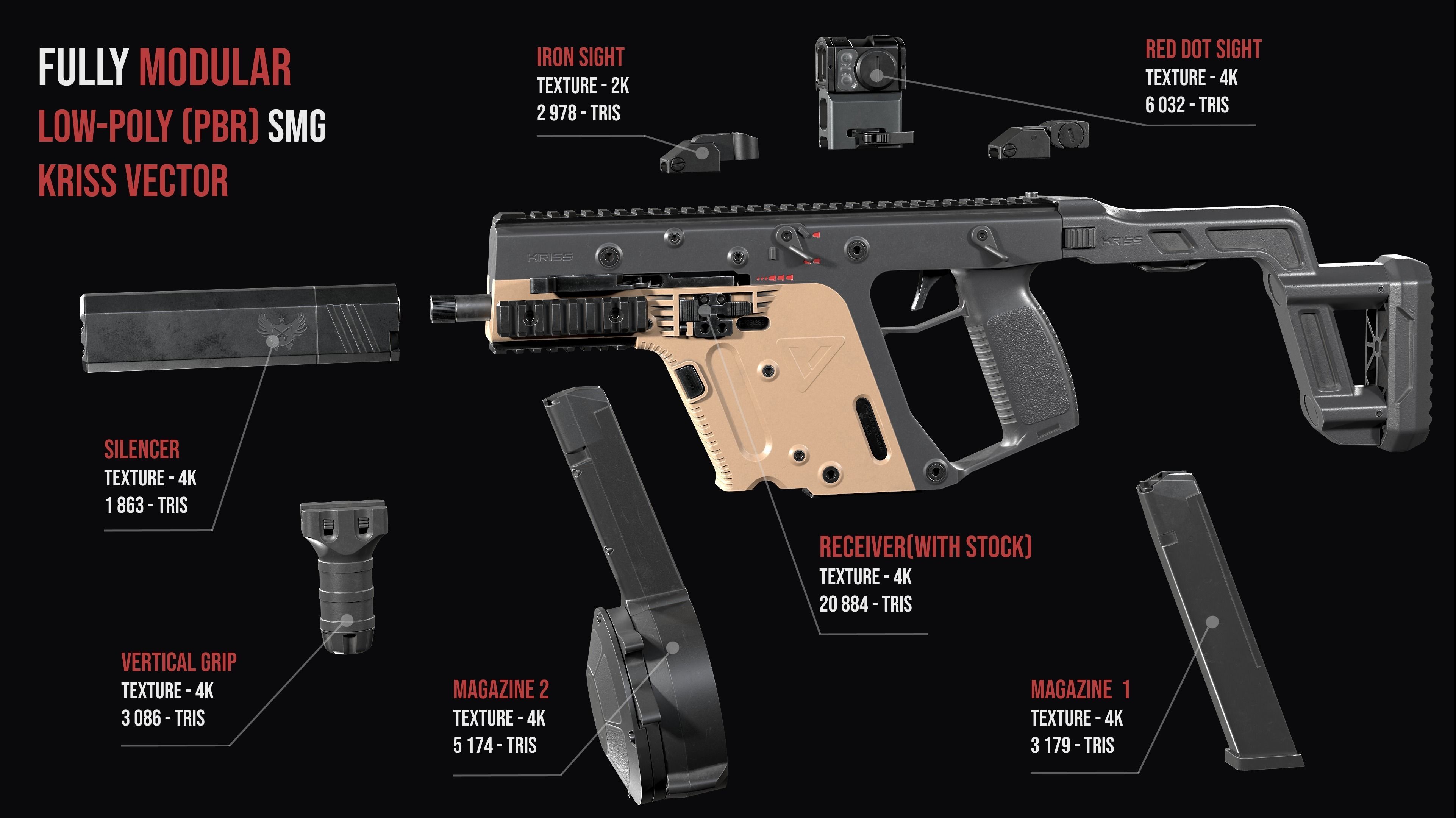 3D model Tactical modular SMG TDI Kriss Vector gen2 VR / AR / low-poly ...