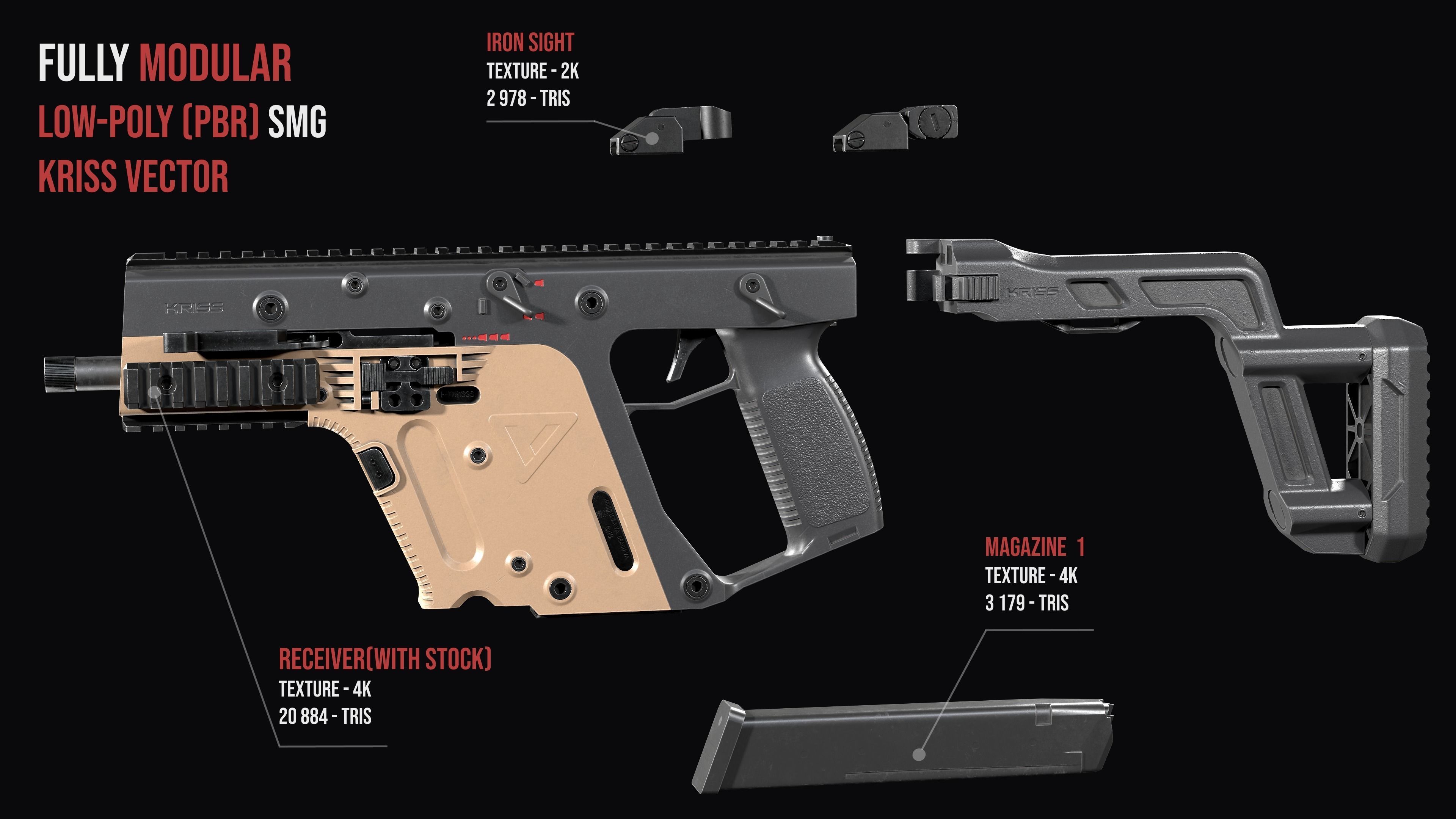 3D model Modular SMG Kriss Vector gen2 VR / AR / low-poly | CGTrader