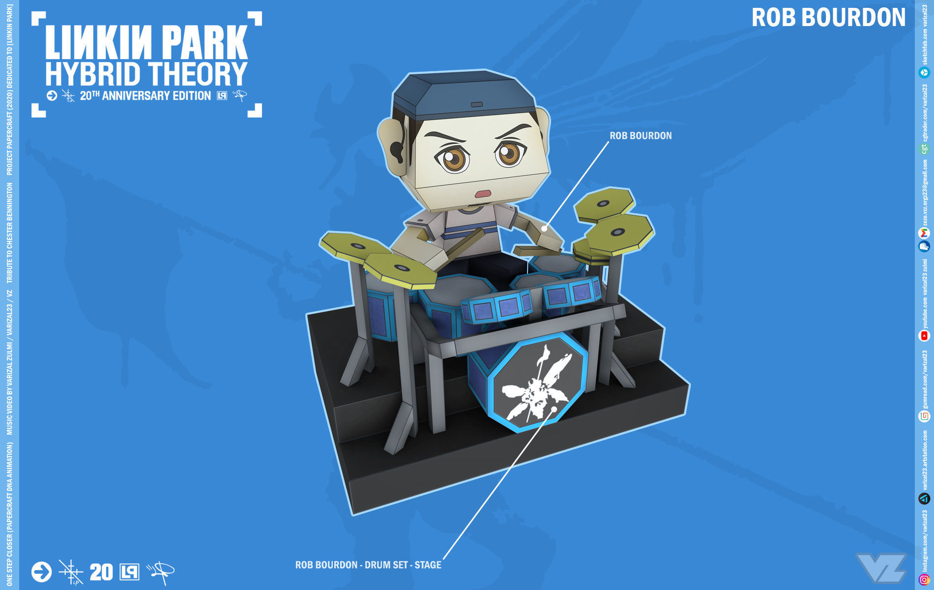 3D model 3D LINKIN PARK - HYBRID THEORY 20 - Bonus File Papercraft VR ...