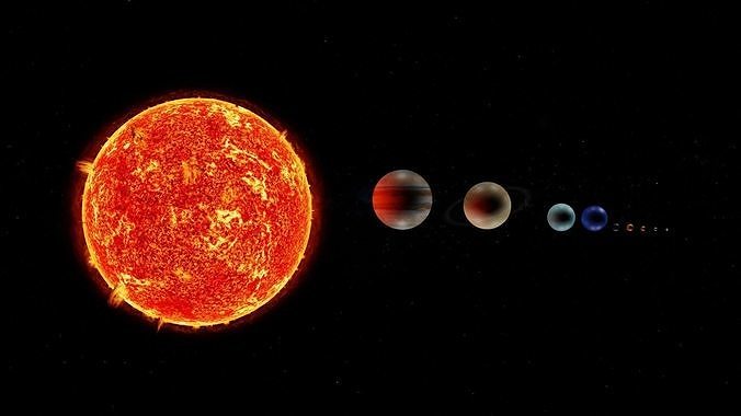 Solar System 3D model | CGTrader