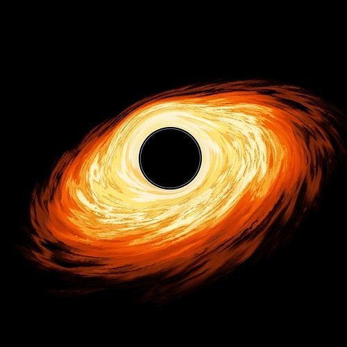 3d Black Hole Projects