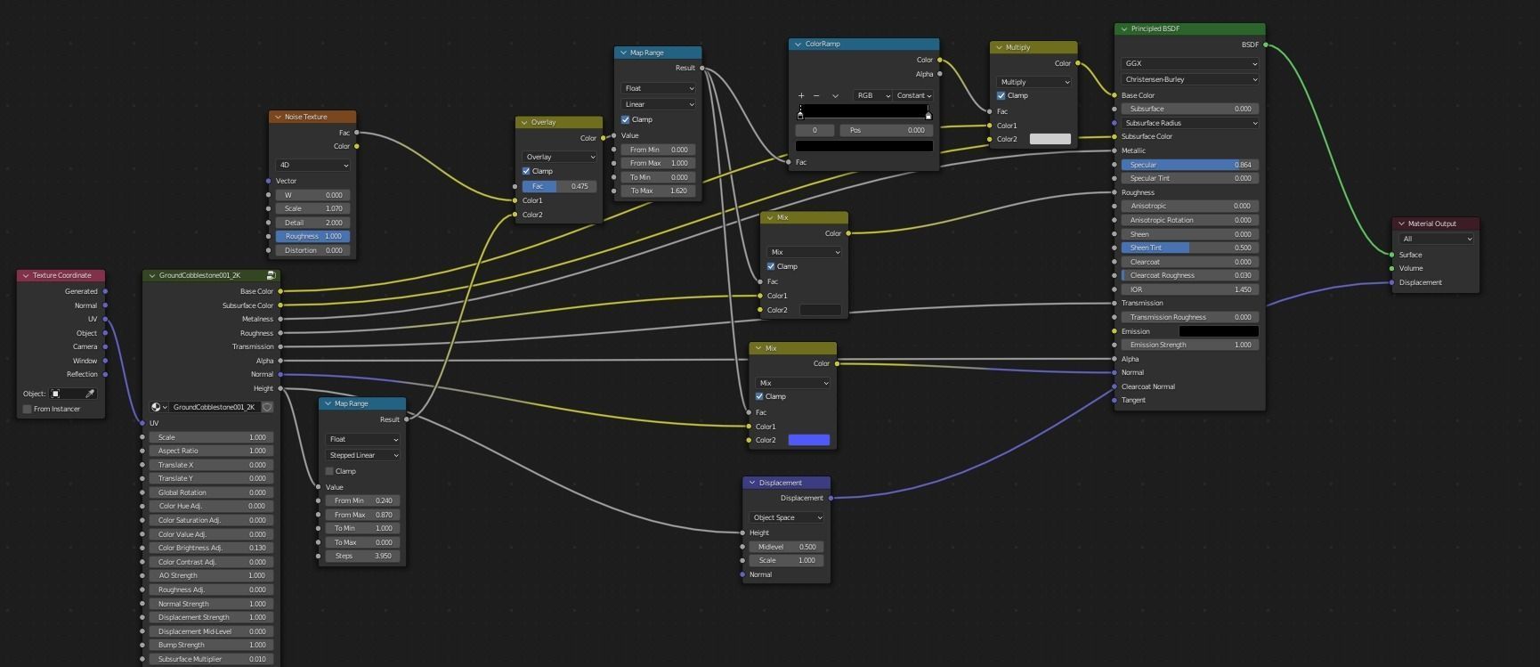 Wet pavment node setup free Texture | CGTrader