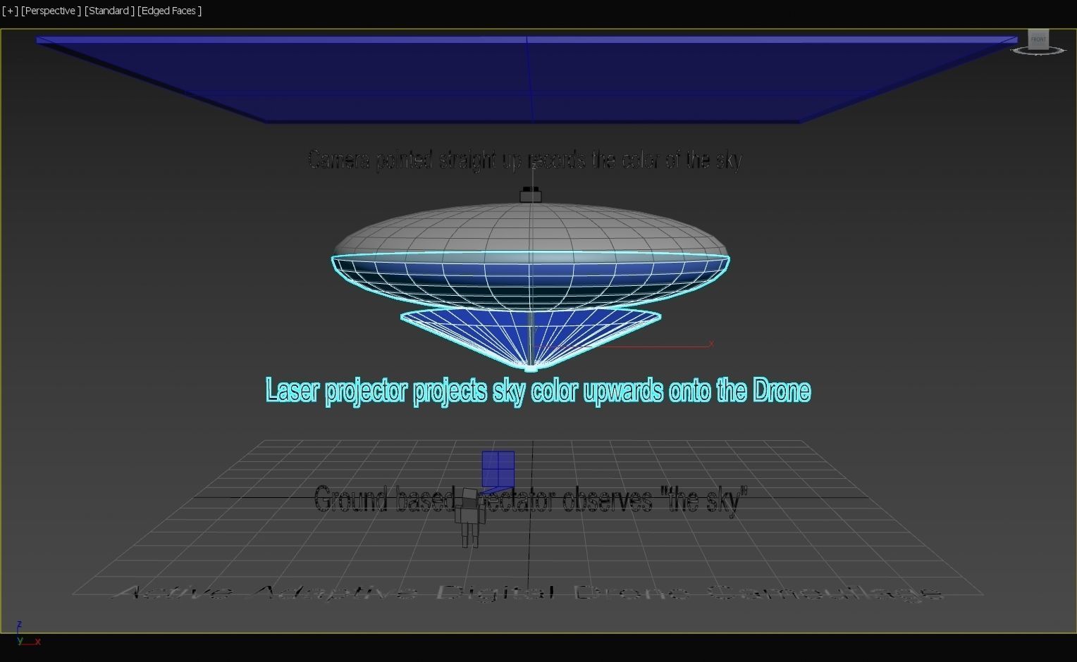 Active Adaptive Digital Drone Camouflage - Concept 3D model | CGTrader